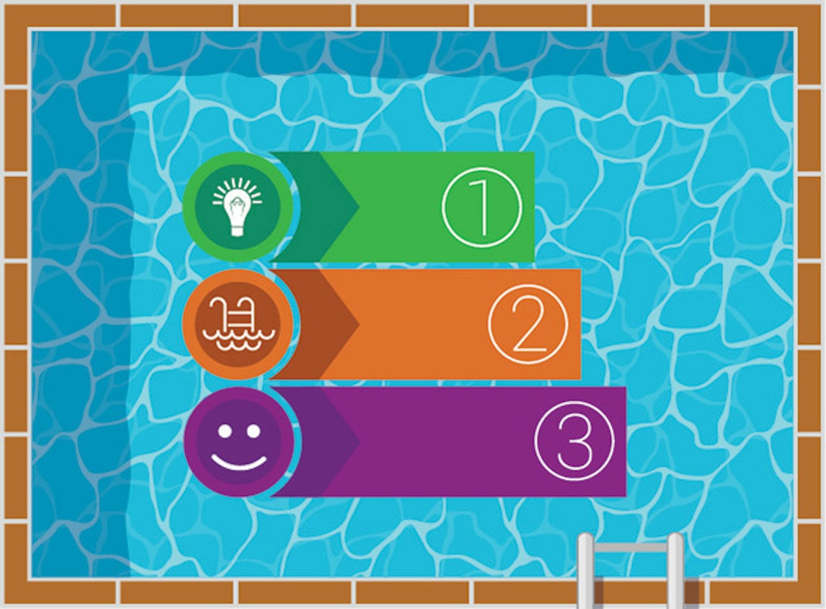 3 Steps to Creating the Ultimate Pool Experience | AQUA Magazine