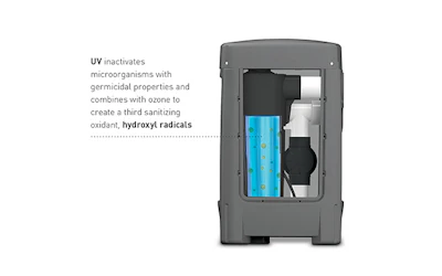 2021: A Special Year for Sanitization | AQUA Magazine