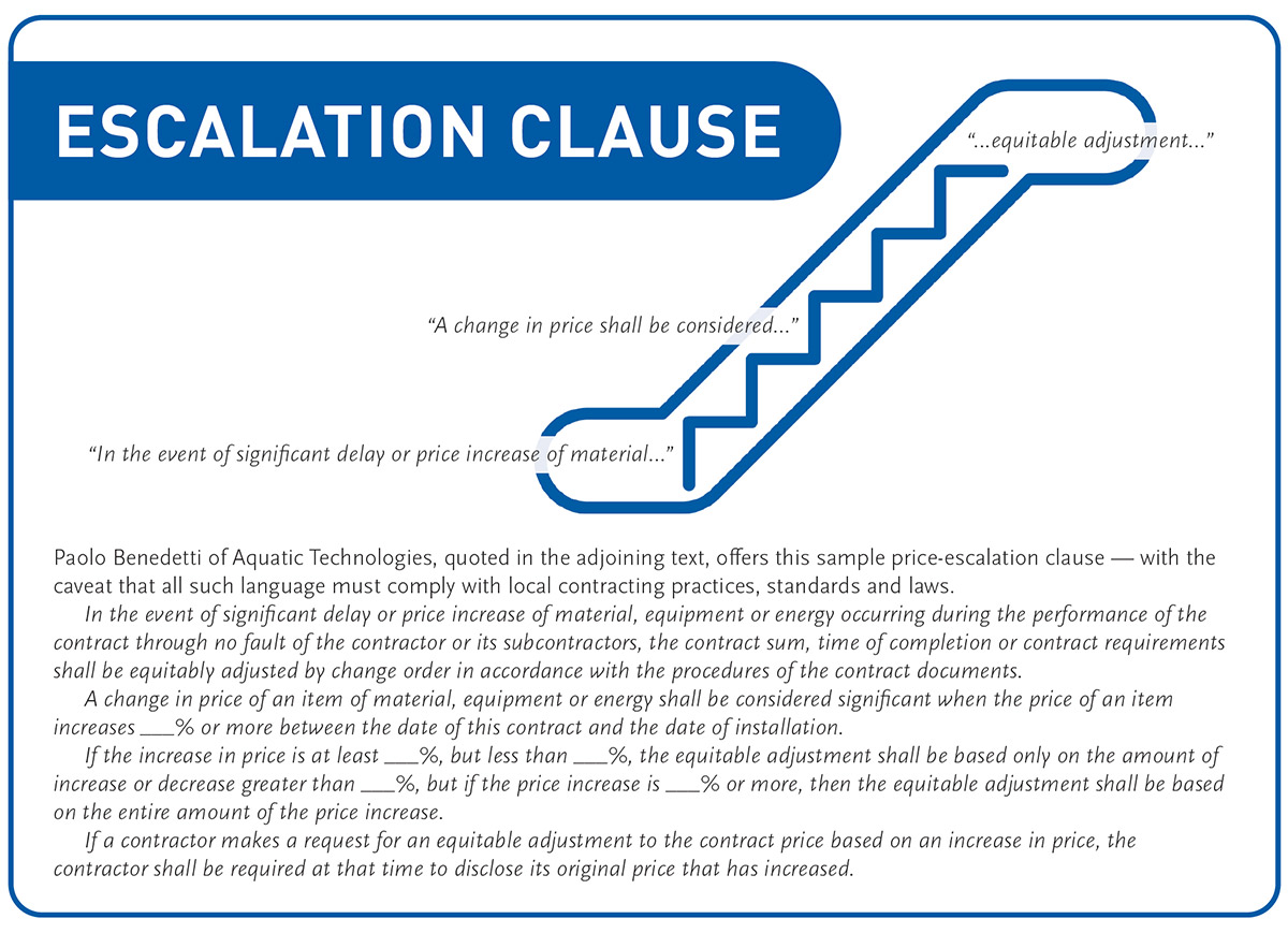 Climbing the Inflation Ladder | AQUA Magazine