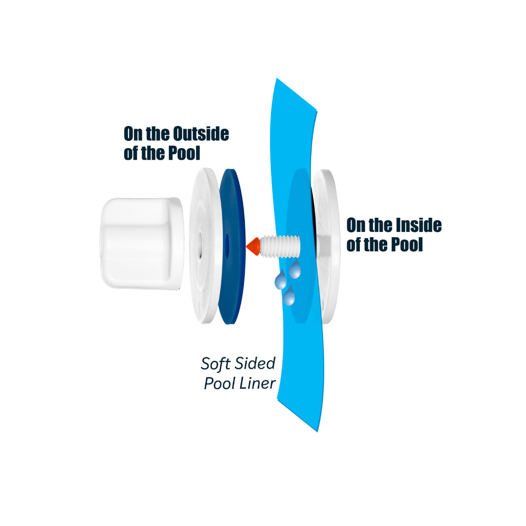 CPI Champlain Plastics: PLUGZIT | AQUA Magazine